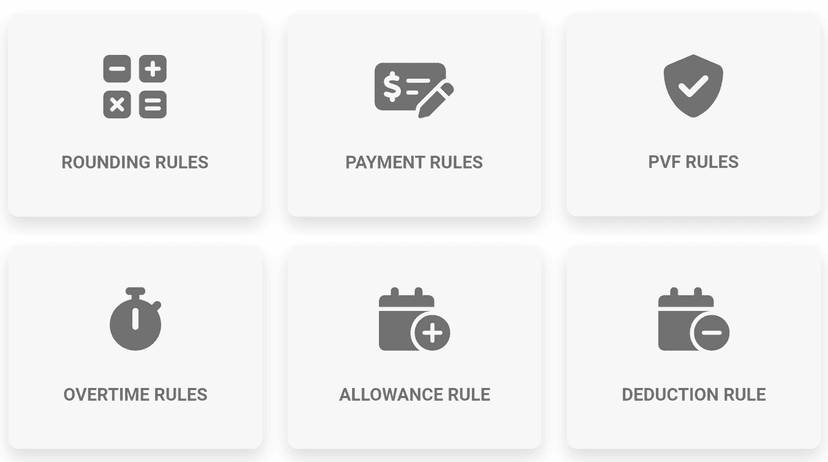 Online Cloud-Based HRMS and Employee Management System for SMEs | ByteHR