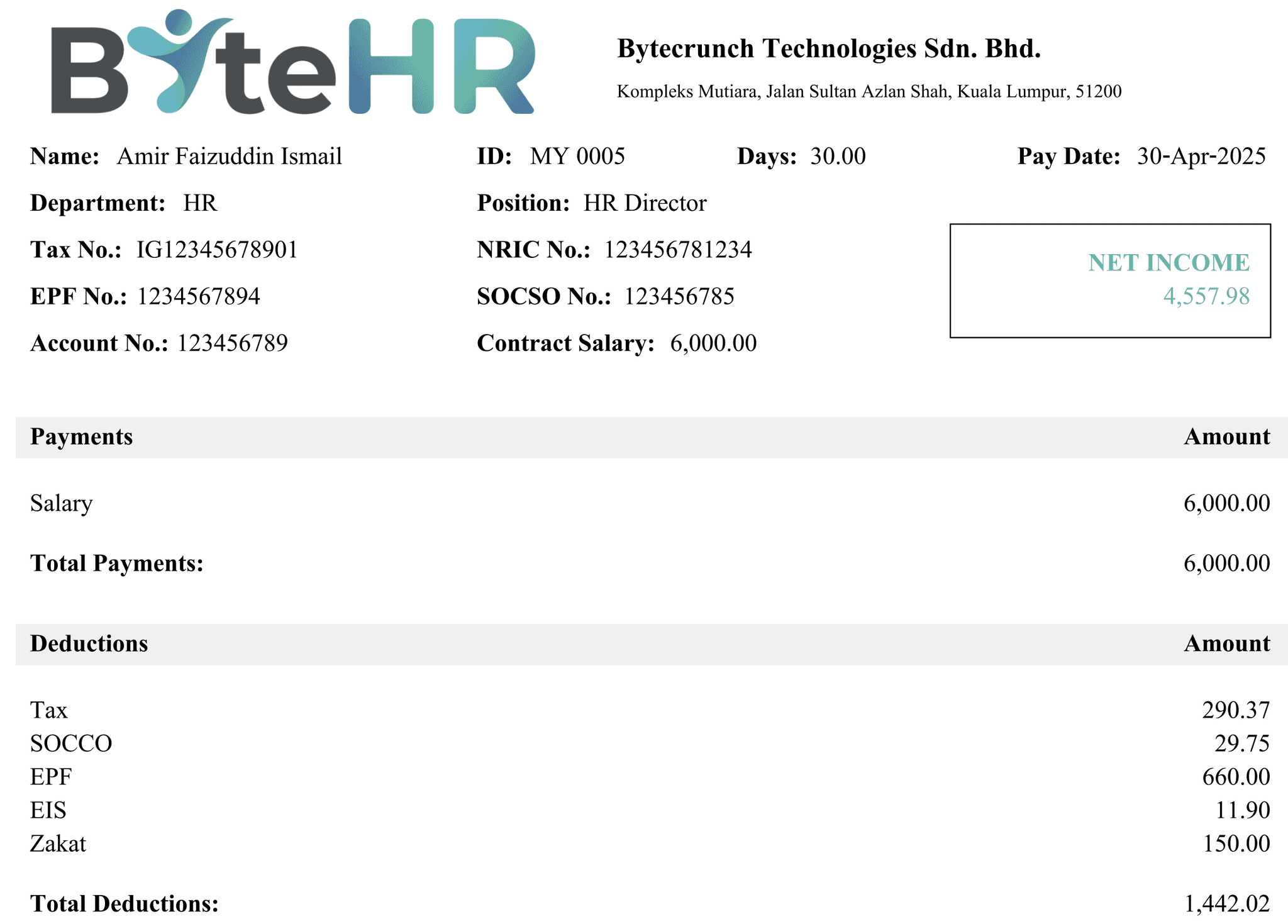 HR Payroll System Malaysia | ByteHR - Smart Payroll Software